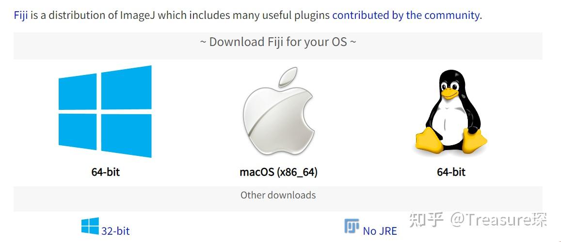 ImageJ开发教程——ImageJ2插件编写 - 知乎
