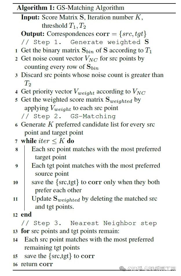 中科院新作GS-Matching：重新思考点云配准中的特征匹配 - 知乎