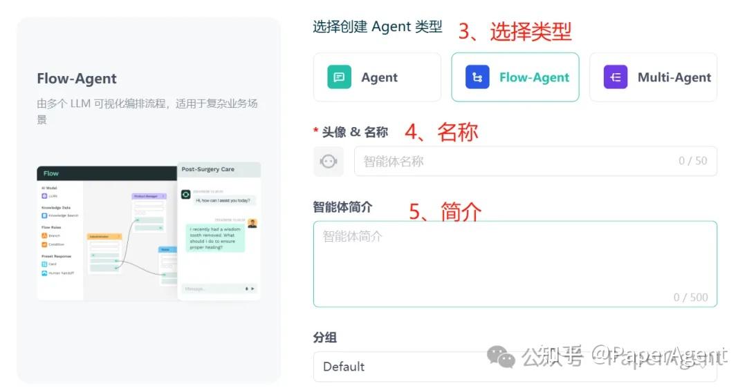 从Agent到FlowAgent，动手用GPTBots搭建自己的数字助理智能体 - 知乎