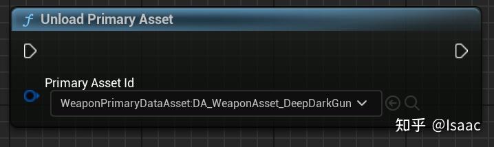 UE的runtime资产管理（1）- 基于AssetManager的资源加载与释放的实现 - 知乎