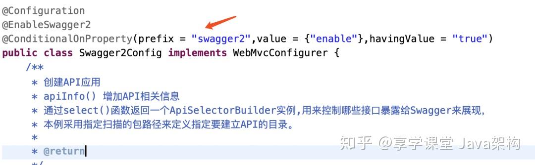 Spring Boot 2.x使用Swagger2构建API文档及跳坑（二） - 知乎
