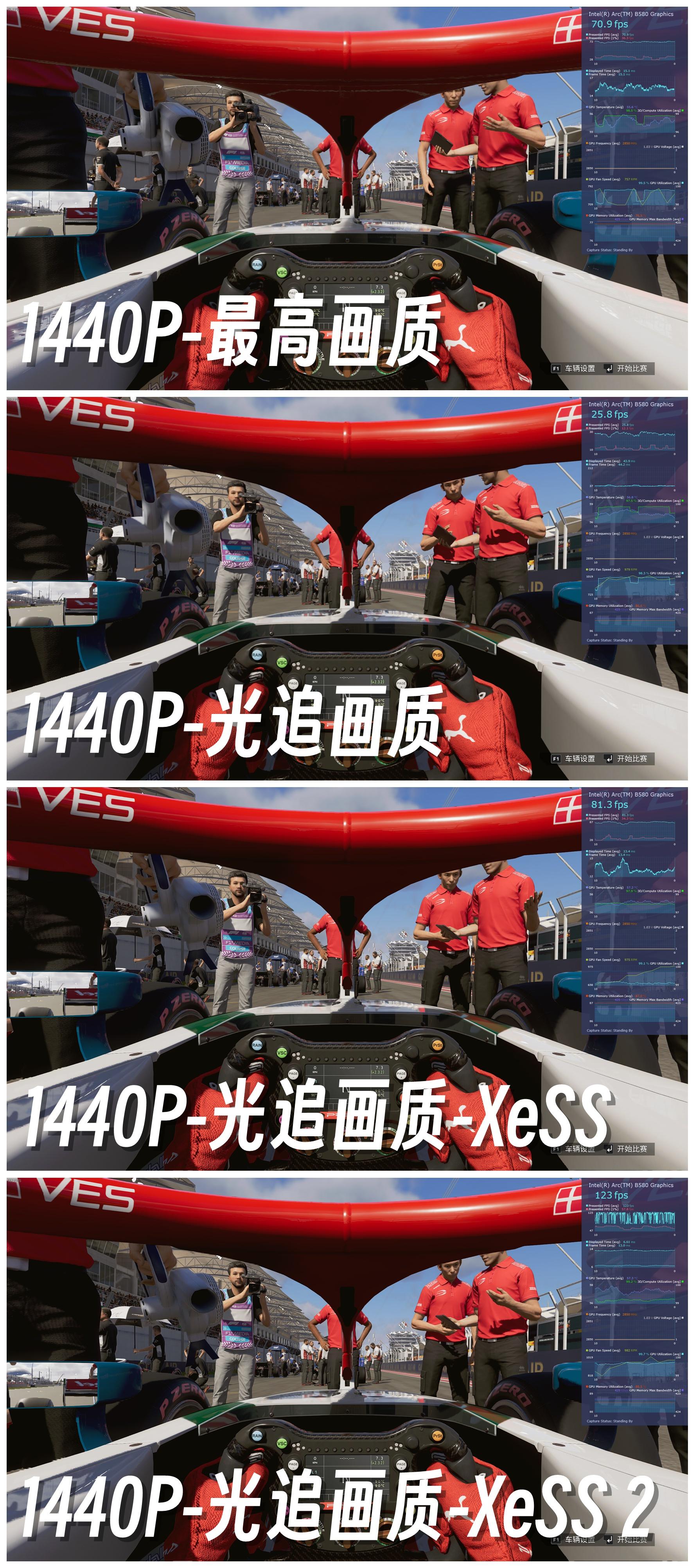 英特尔 Arc B580 实测：Xe2 架构迭代 + XeSS 2 帧生成，性能与画质的双重奏 - 知乎