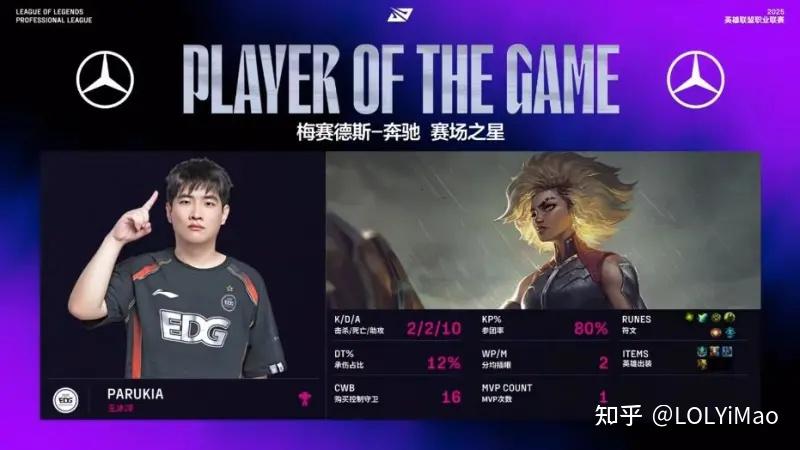 2025LPL第三赛段EDG 2-0 UP - 知乎