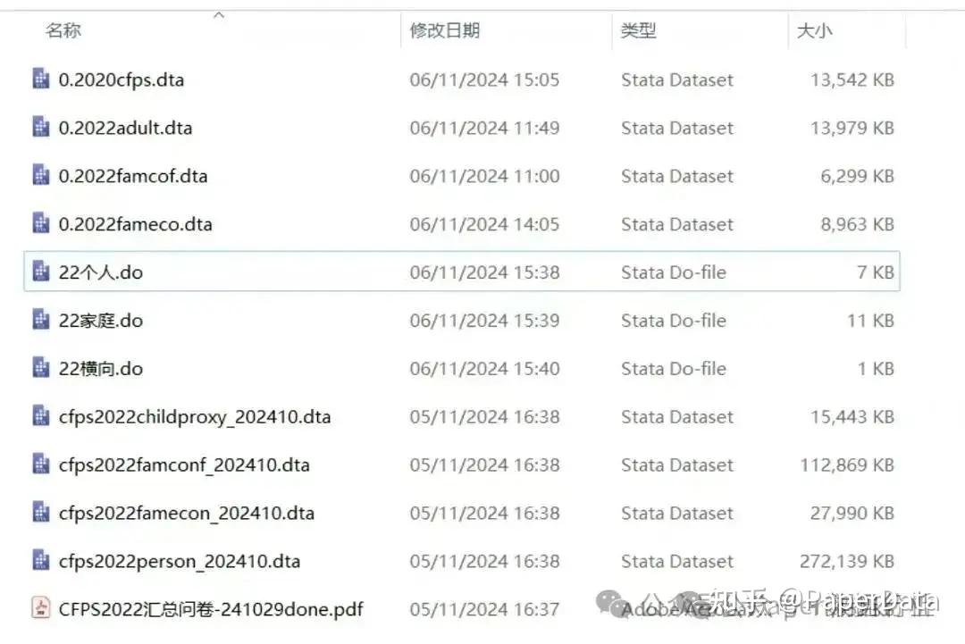 最新CFPS整理面板数据+清洗代码（2010-2022年） - 知乎