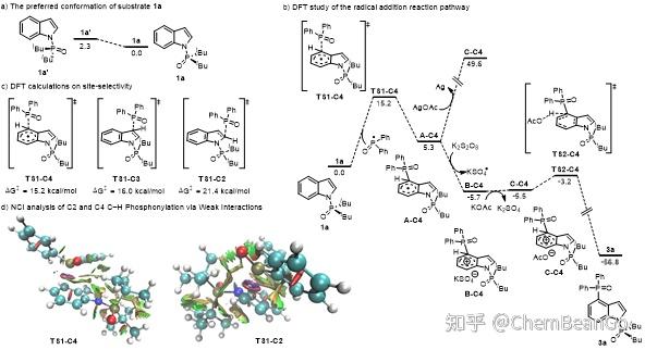【Org. Lett.】兰州交大苟学亚/赵丽与西北师大张博生：钌催化的吲哚C4位C−H膦酰化 - 知乎