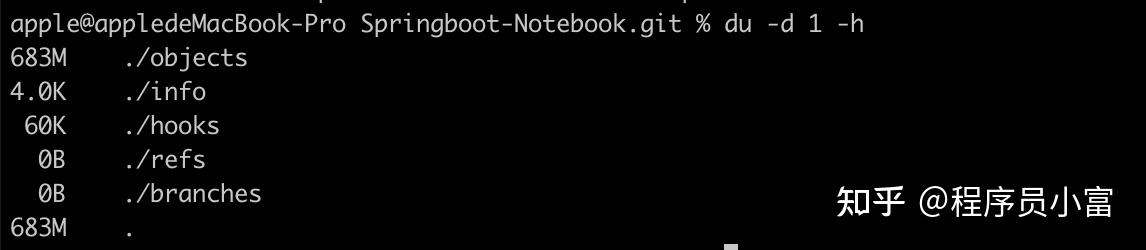 被吐槽 GitHub仓 库太大，直接 600M 瘦身到 6M，这下舒服了 - 知乎
