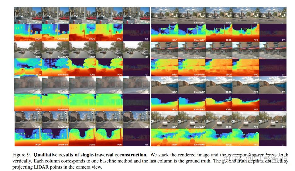 CVPR 2024 | 多智能体、多次遍历、多模态自动驾驶：开放MARS数据集 - 知乎