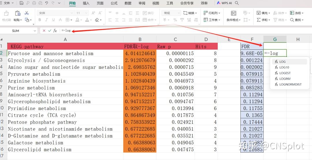 TBtools可以做kegg富集气泡图嘛？ - 知乎