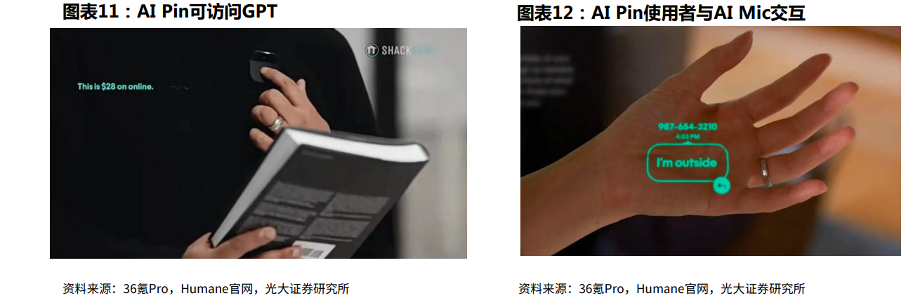 AI PIN深度：概述、历史意义、产业链及相关公司深度梳理【慧博出品】 - 知乎