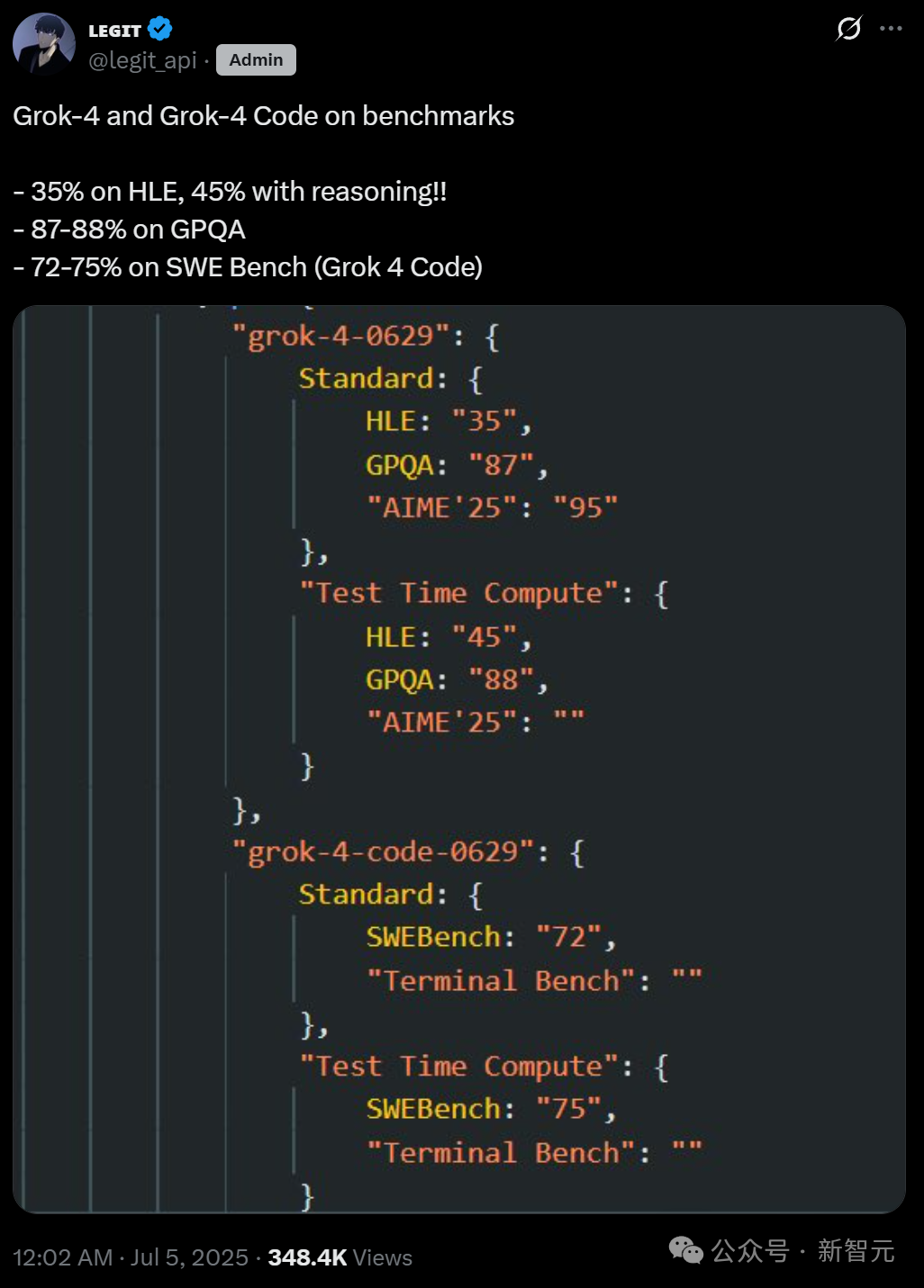 马斯克Grok 4逆天跑分泄露，「人类最后考试」豪取45%全场第一！ - 知乎