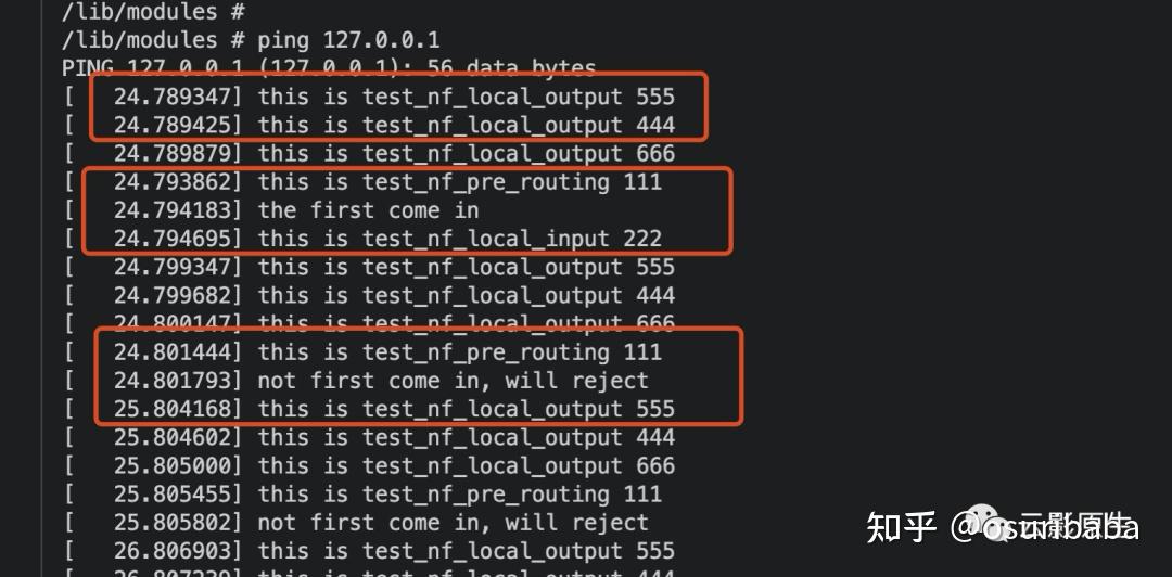 浅入浅出 iptables 原理：在内核里骚一把 netfilter~ - 知乎