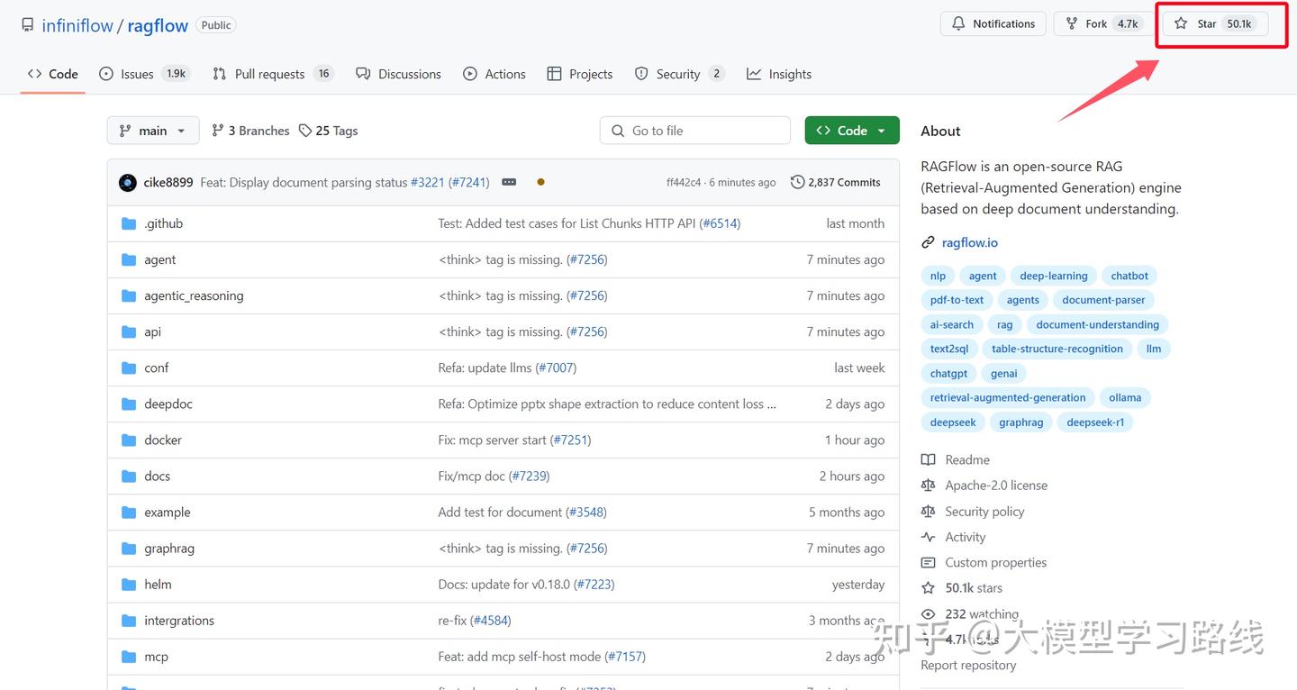 盘点GitHub上6个爆火的RAG开源项目 - 知乎
