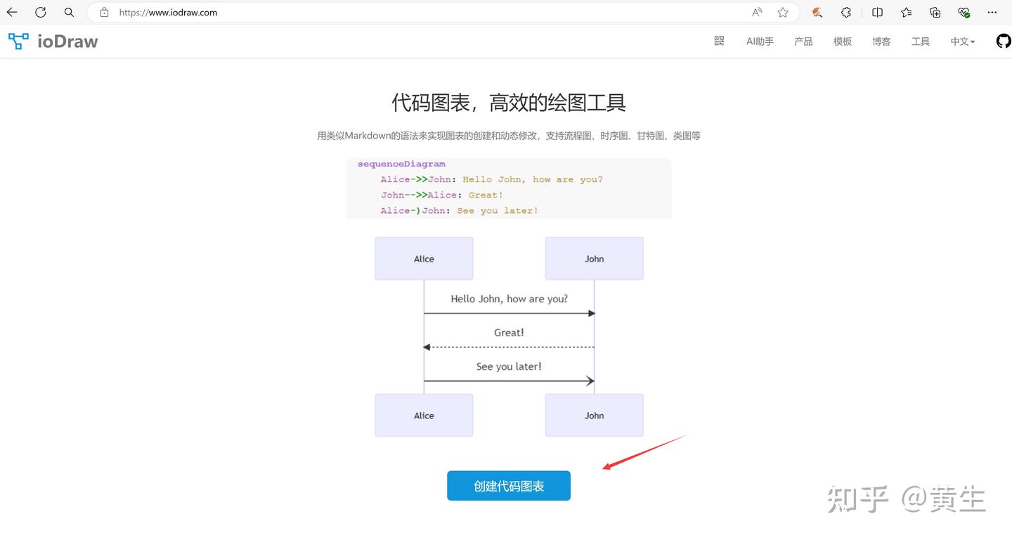 使用ioDraw，AI绘图只需几秒钟！ - 知乎