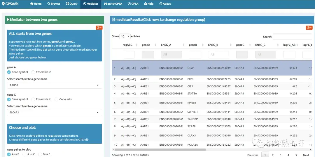 转录组分析 | 基因扰动相似性度量 GPSAdb - 知乎