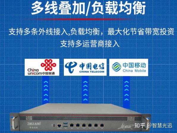 如何用WAN扩展功能实现增强网络的可靠性和出口带宽 - 知乎