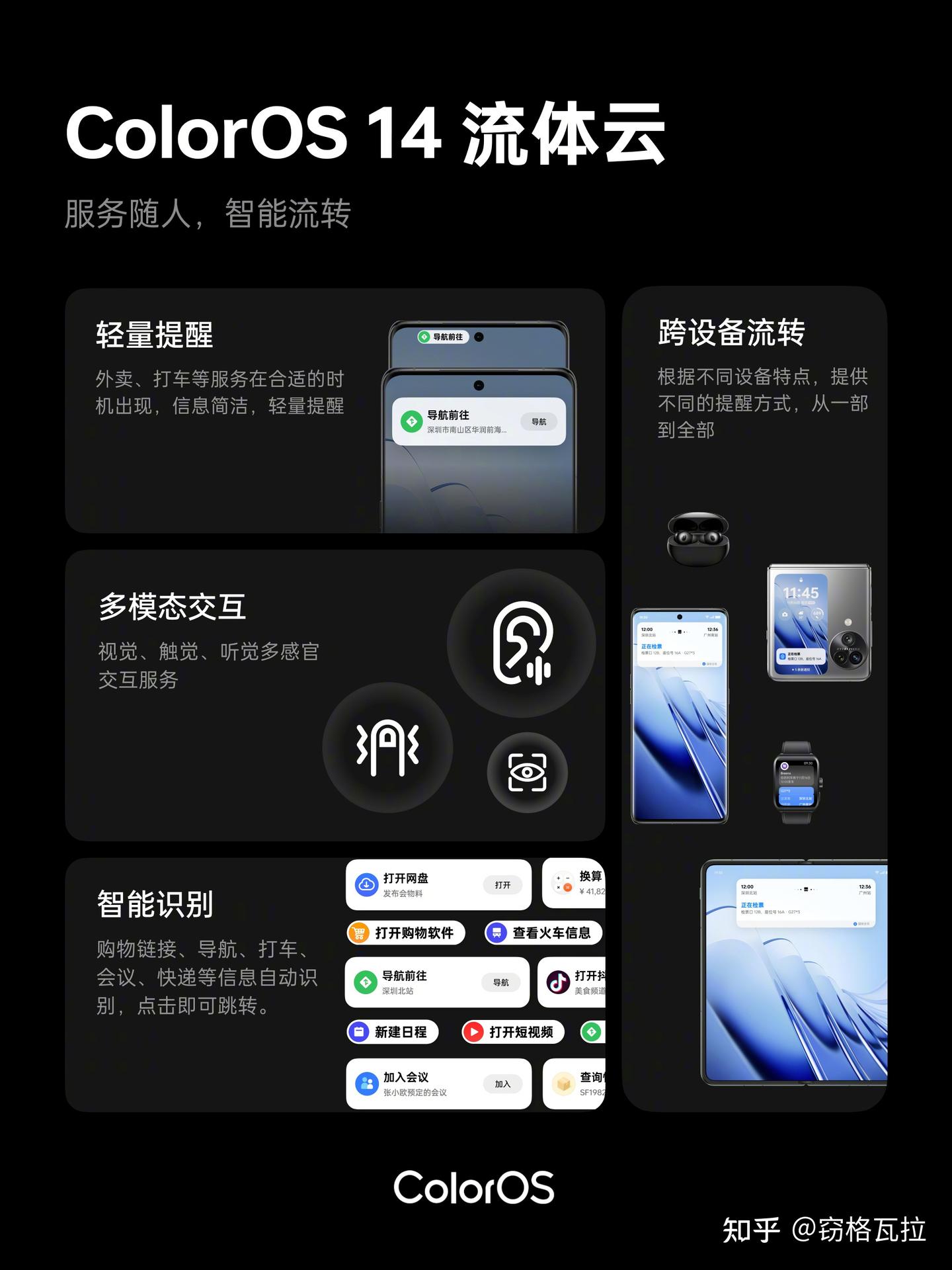 打破了数据与服务的壁垒！三大技术赋能的ColorOS 14有哪些亮点？ - 知乎