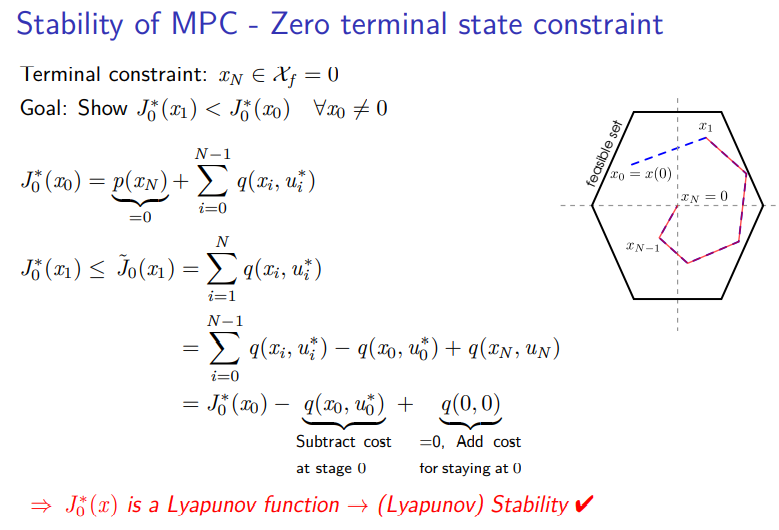 MPC稳定性问题 - 知乎