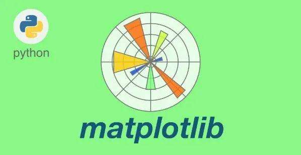 Python Matplotlib pyplot figure 图形对象 - 知乎