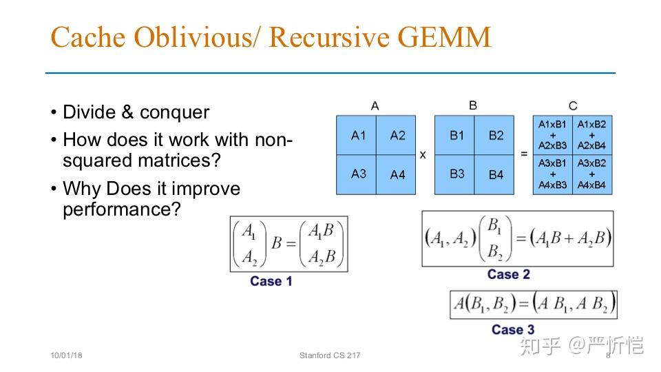 斯坦福CS217(三)GEMM计算加速 - 知乎