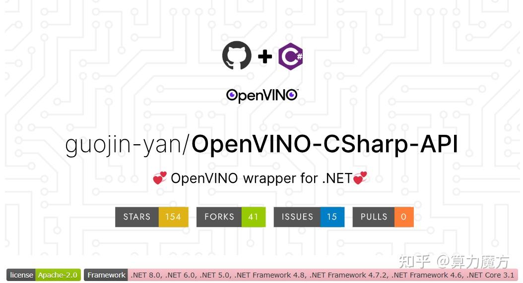 C#中使用OpenVINO™：轻松集成AI模型！ - 知乎