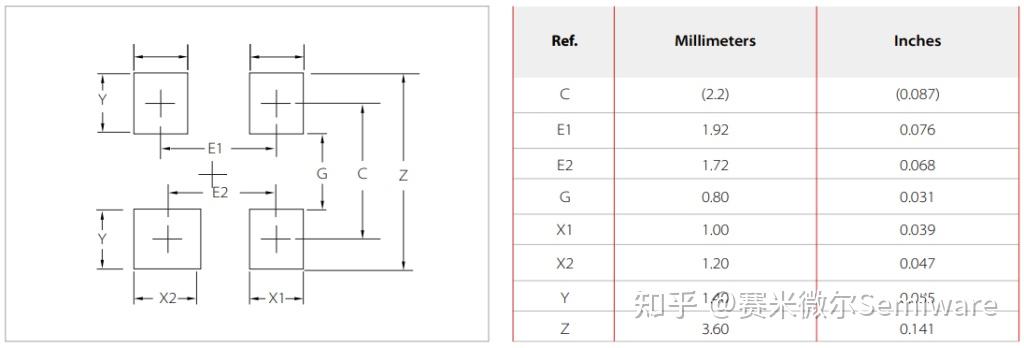 SR05静电抑制器在USB2.0接口中的ESD应用保护方案 - 知乎