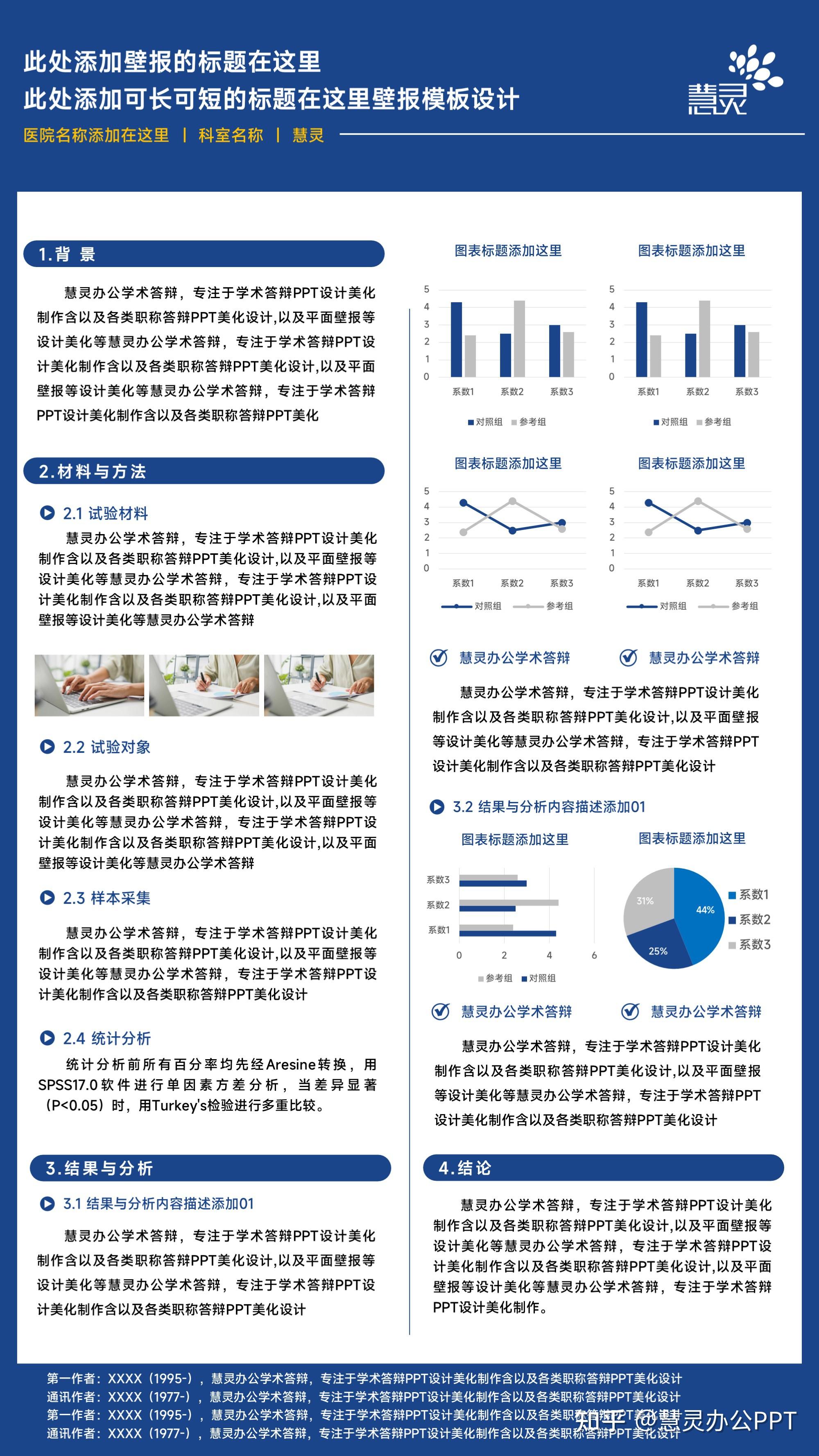 中华护理学学术风格壁报PPT模板04 - 知乎