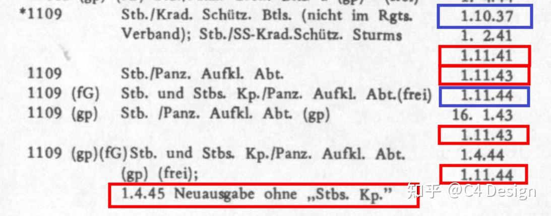 二战德军装甲侦察营（24）— 装甲侦察营营部（KStN 1109）1941.11.1 - 知乎