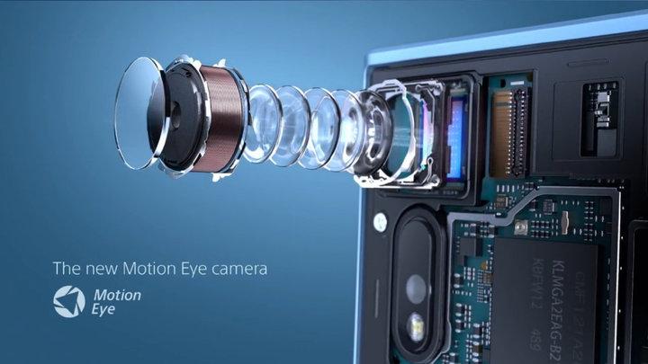 索尼手机，终于找到了它的归宿 - 知乎