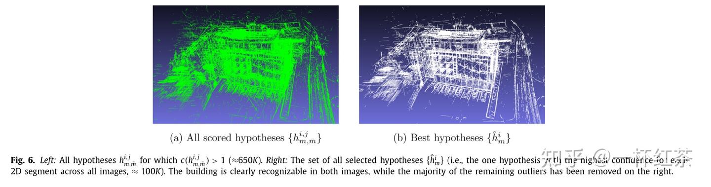Efficient 3D scene abstraction using line segments（论文阅读笔记） - 知乎