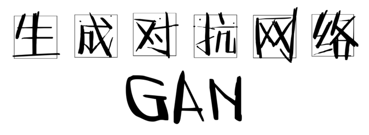 GAN实践：MNIST手写数字生成 - 知乎