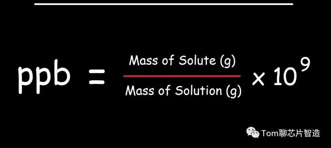 浓度单位ppm、ppb和ppt详解 - 知乎