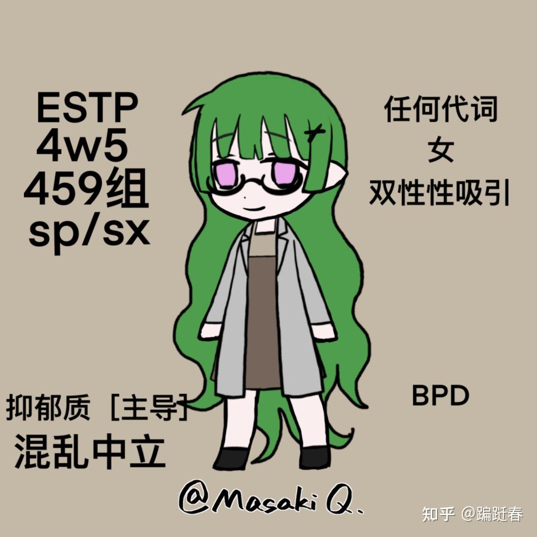 INFJ EIE 5w4 548 VELF 抑郁质 SLOEI 合理吗？ - 知乎