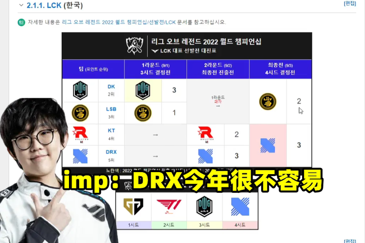 DRX成功夺冠，imp送上祝福：中上都是LPL不要的，Deft太不容易了 - 知乎