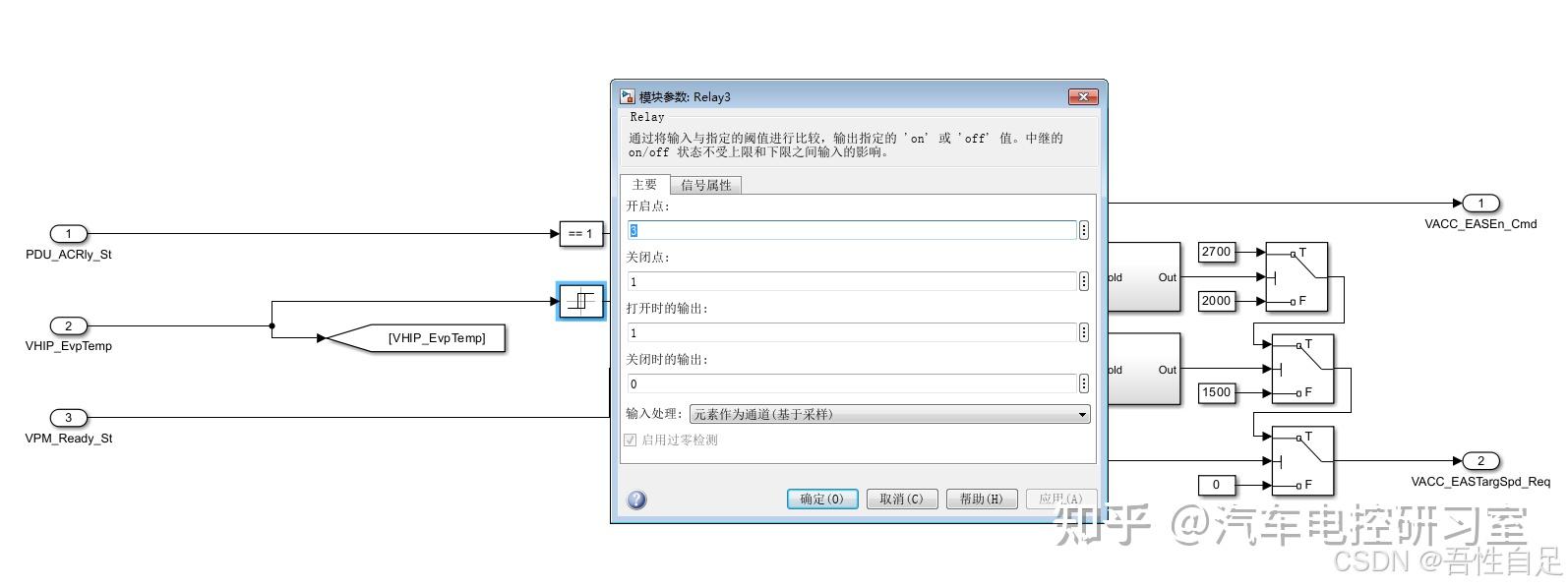 实例讲解Matlab/simulink MIL测试步骤及问题排查处理方法 - 知乎