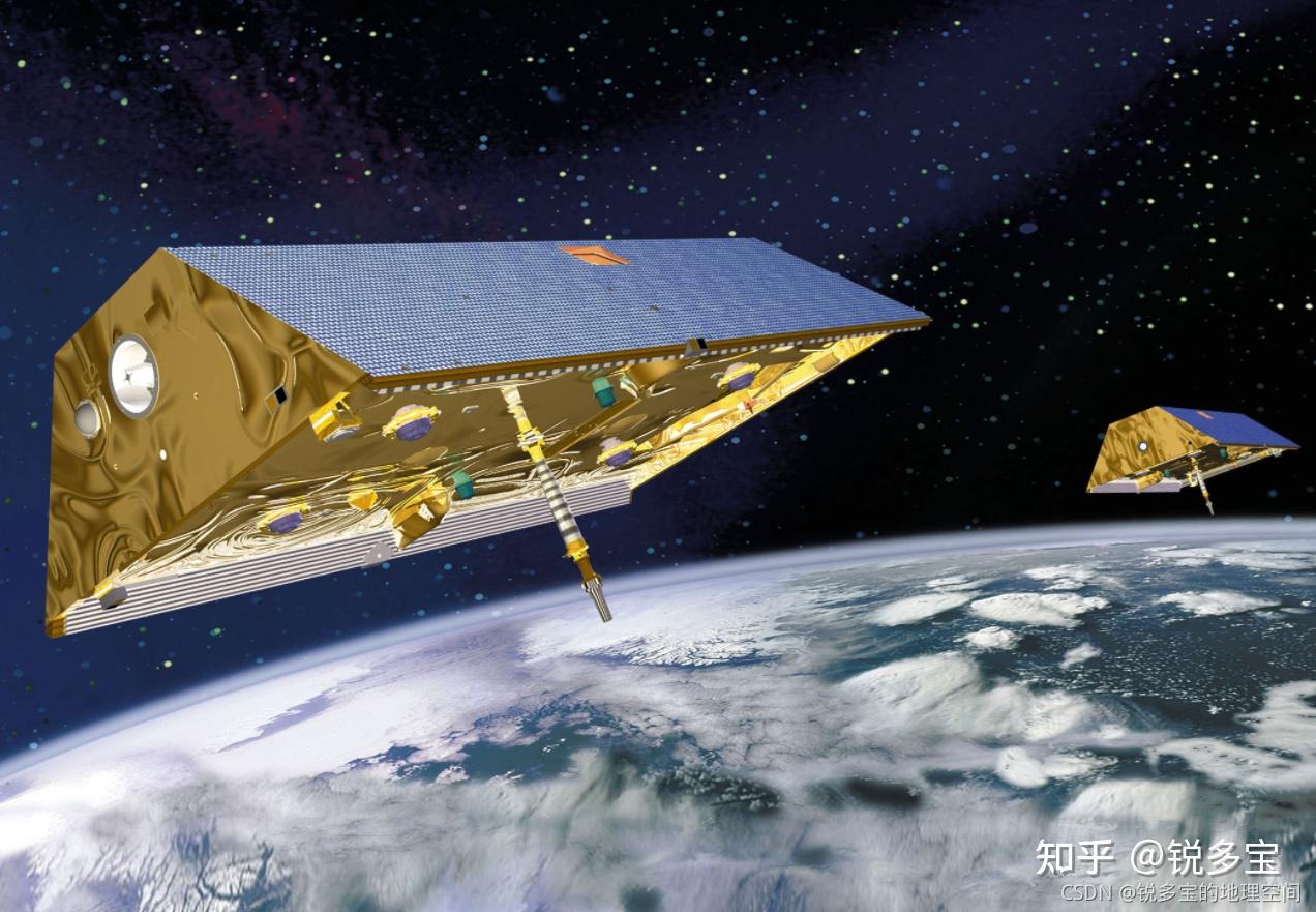 GRACE卫星介绍与数据下载 - 知乎