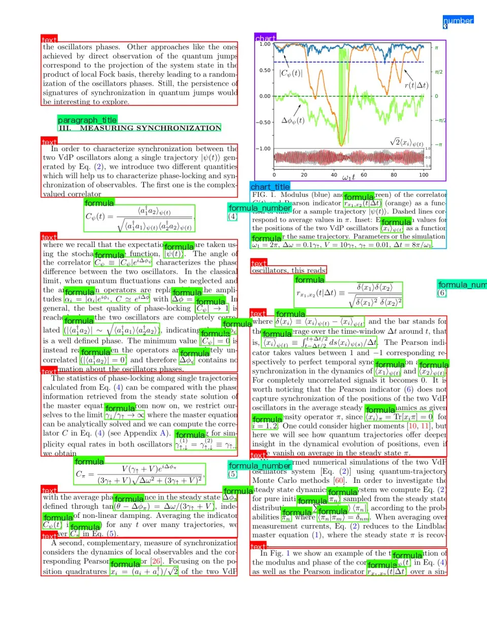 飞桨PP系列新成员PP-DocLayout开源，版面检测加速大模型数据构建，超百页文档图像一秒搞定 - 知乎