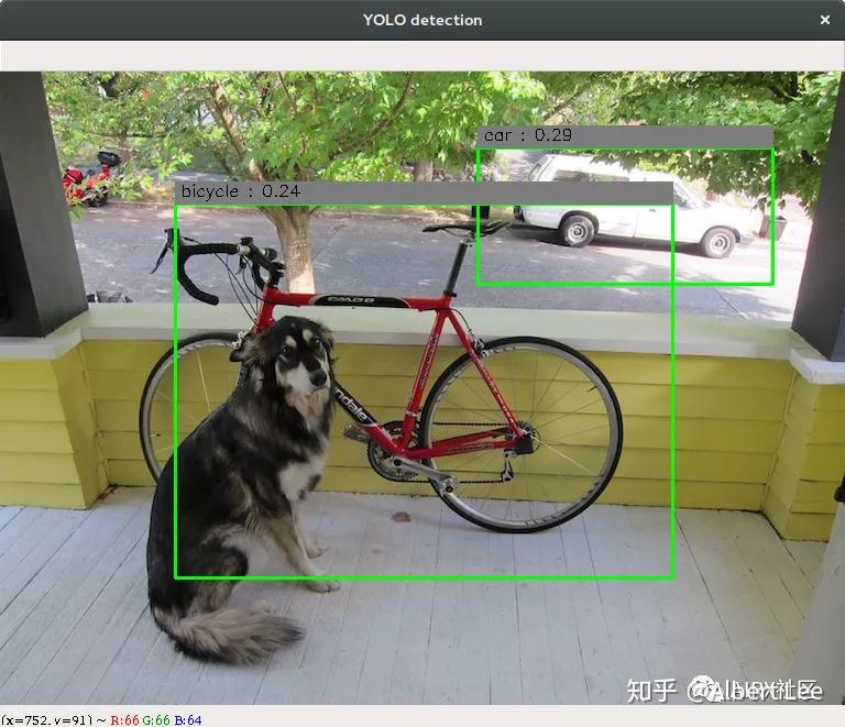 计算机视觉 ｜ YOLO开源项目汇总 - 知乎