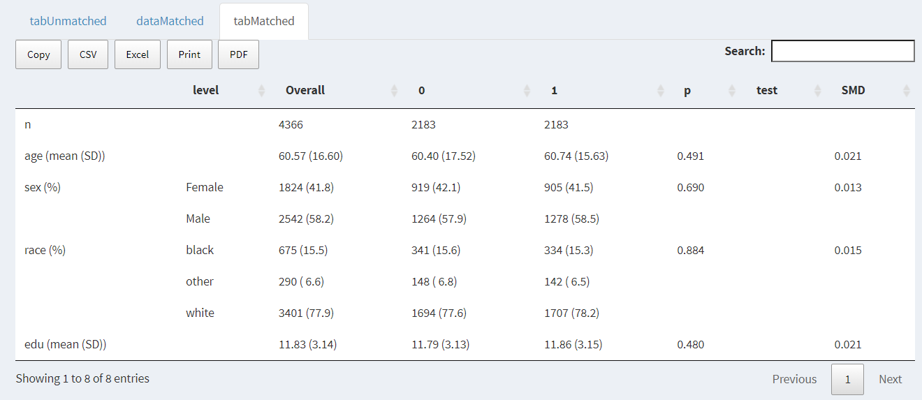 傻瓜式零代码临床预后预测模型软件CoxApp - 知乎
