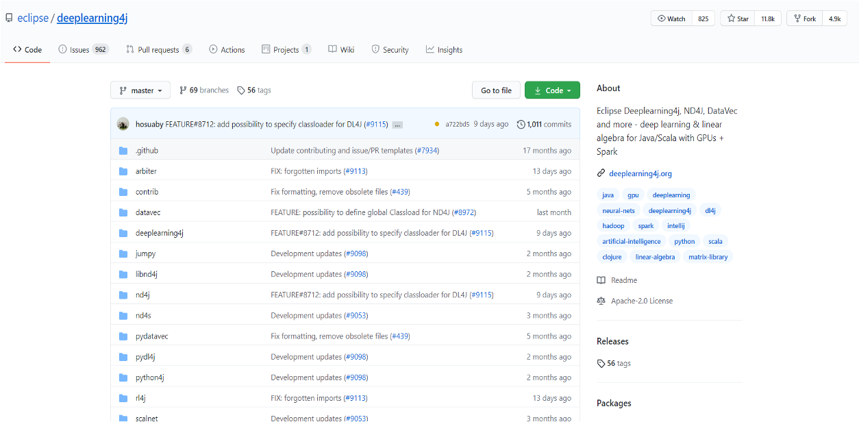 Deeplearning4j技术介绍 - 知乎