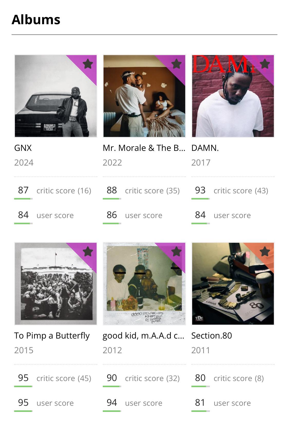 如何评价Kendrick Lamar和Drake的Beef？ - 知乎