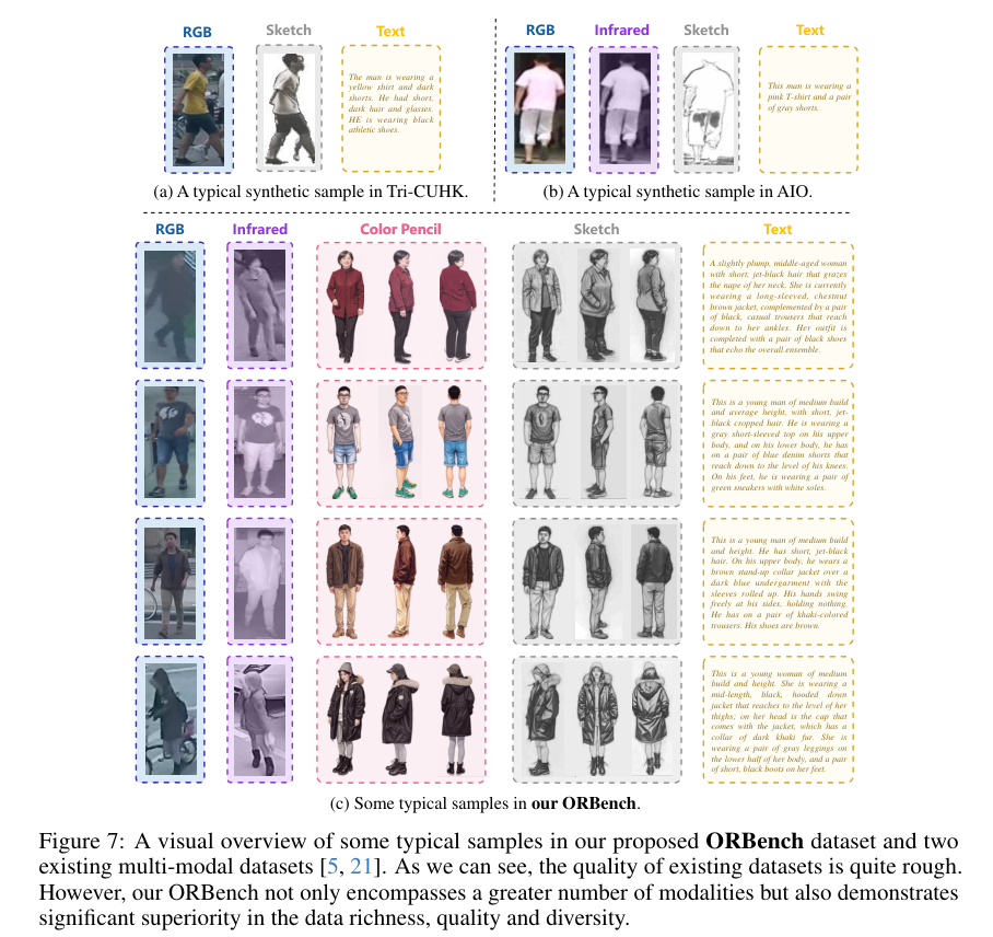 【2025年6月12日】 论文 - 知乎