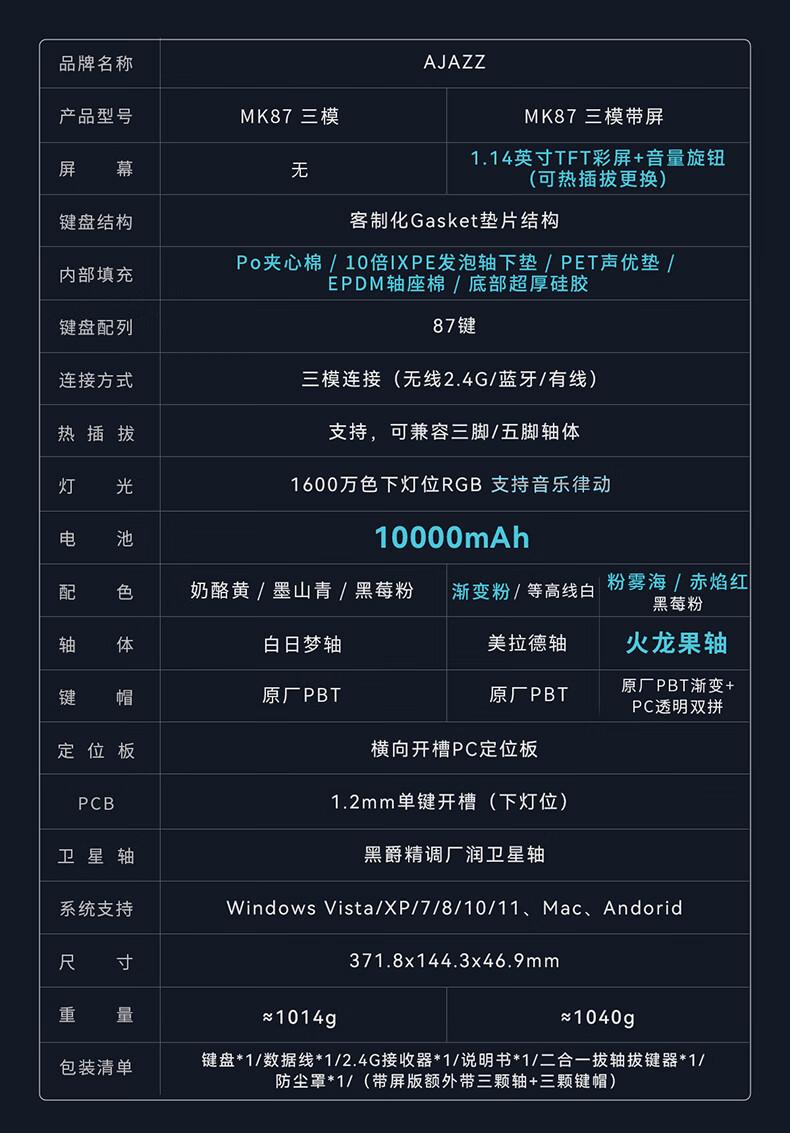 无线三模+音乐律动+流光侧翼灯光+带屏幕：黑爵MK87开箱体验 - 知乎