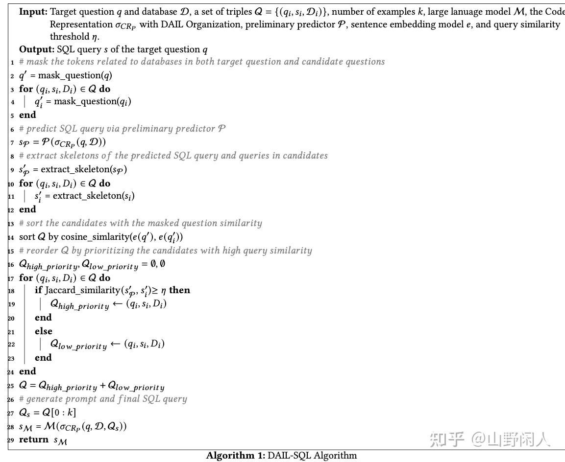 [nlp] text2sql 近期论文整理 - 知乎