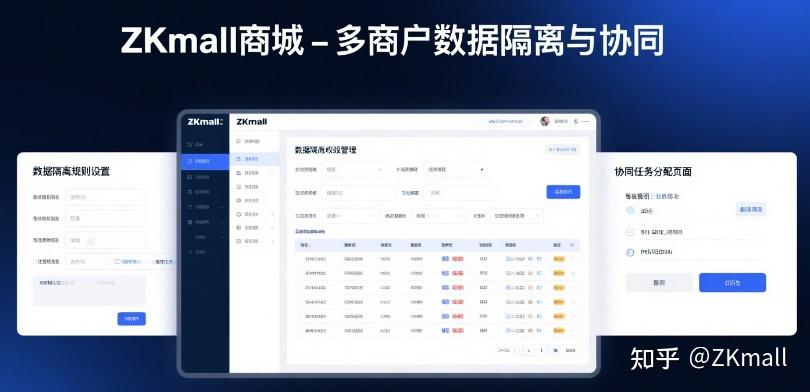 怕跨境支付麻烦？ZKmall模块商城集成 10 + 支付渠道模块，一键搞定 - 知乎