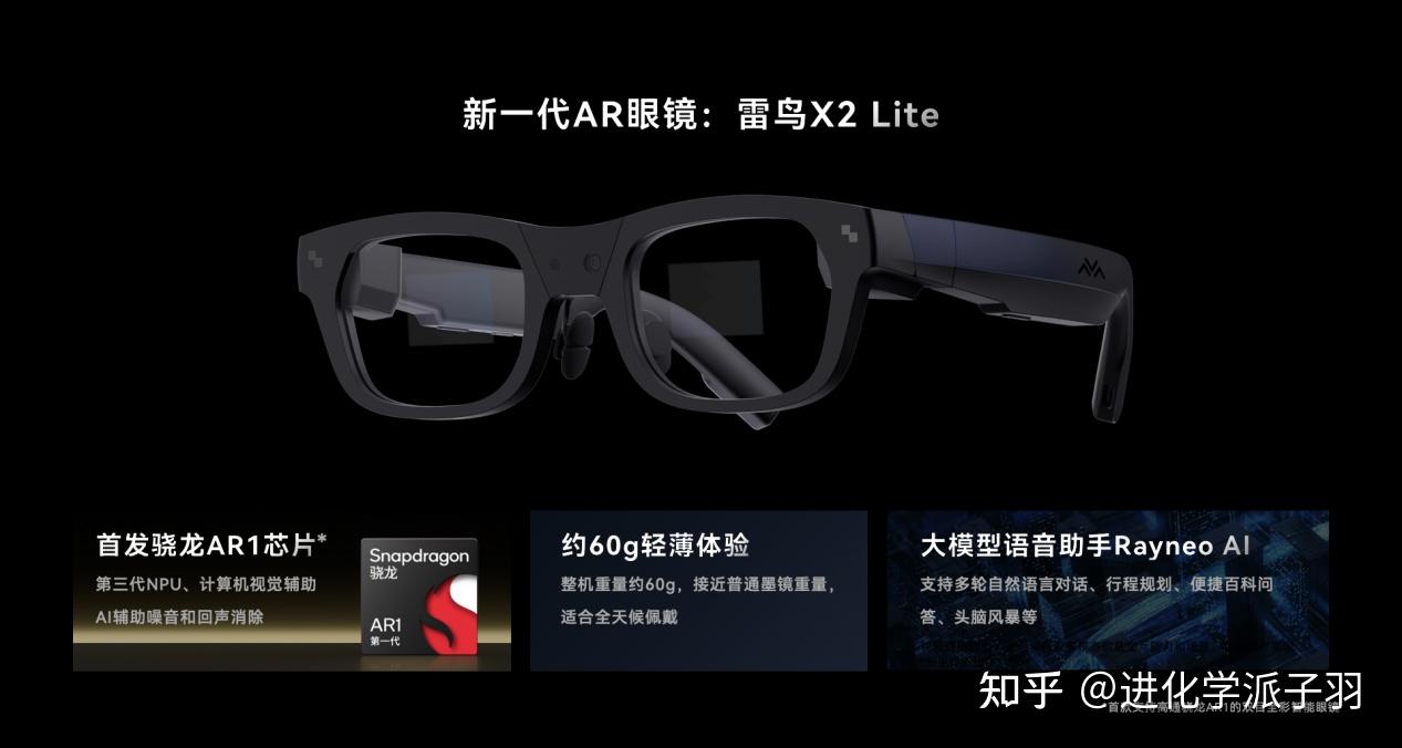 一文看懂AR微显示技术！消费级衍射光波导AR眼镜量产背后的秘密， RayNeo雷鸟X2全彩Micro LED方案技术解析