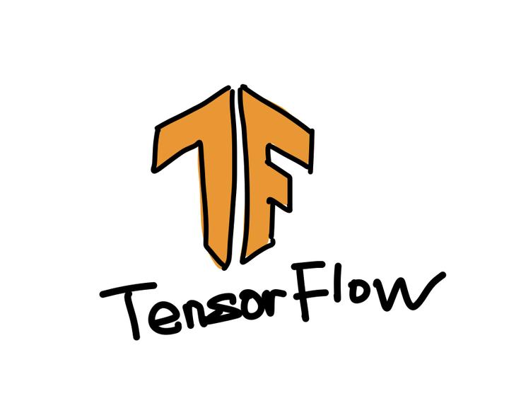 TensorFlow - 知乎