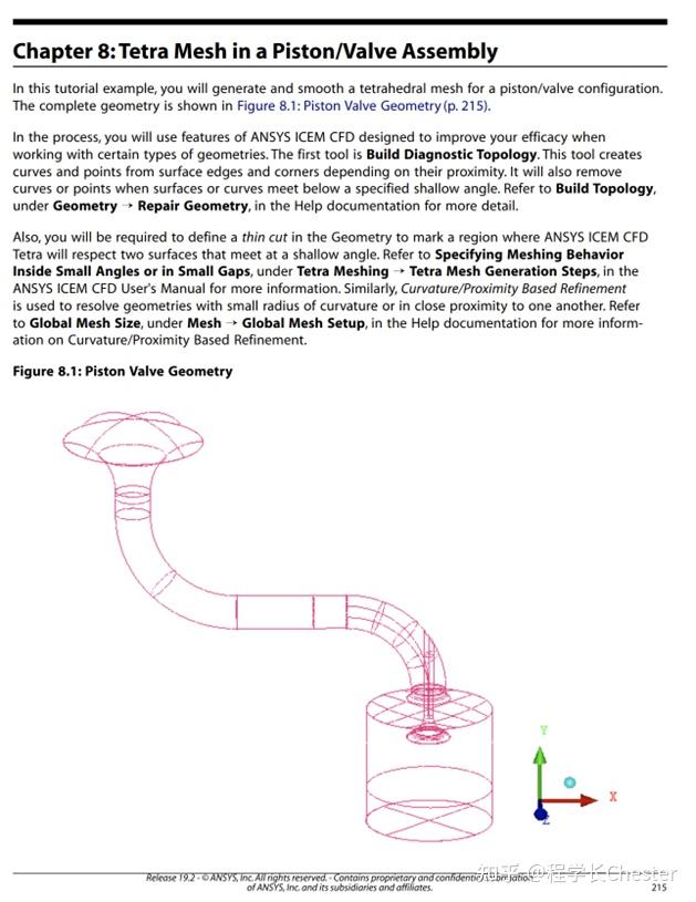 测试一下ICEM CFD中各参数究竟是干啥用的--Part1.引言及全局网格尺寸(Global Mesh Size) - 知乎