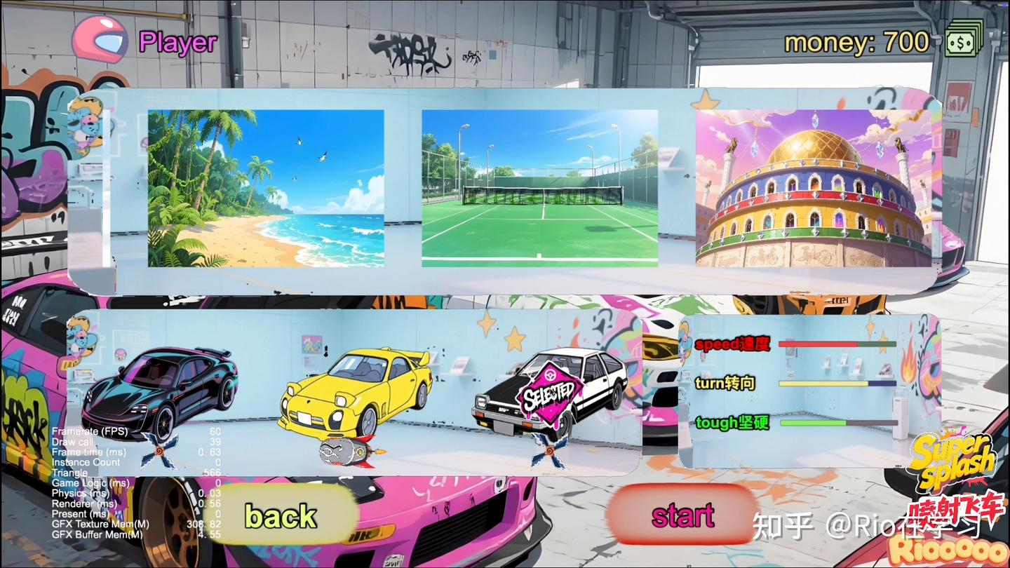 喷射飞车-SuperSplash：激烈竞技射击赛车 - 喷洒颜料占领地盘 - 知乎