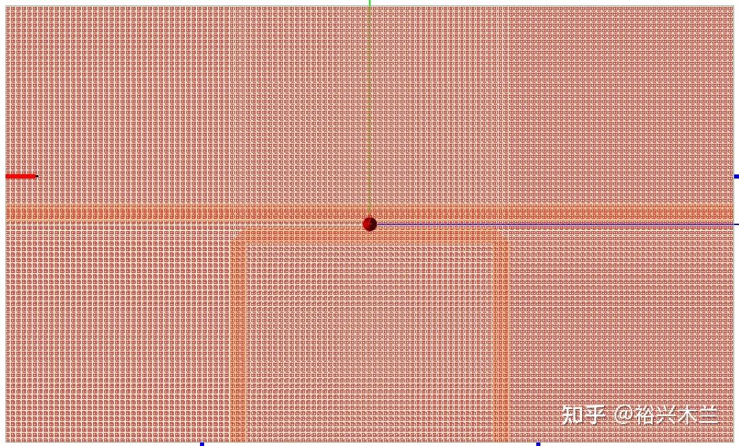 案例应用丨PhySim木兰仿真软件ACEM带状平行线耦合器仿真 - 知乎
