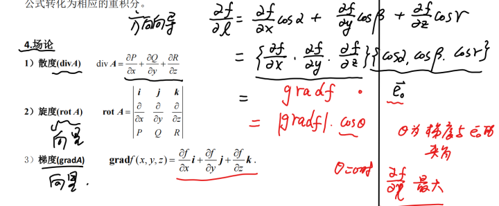方向导数 梯度grad 散度div 旋度rot - 知乎